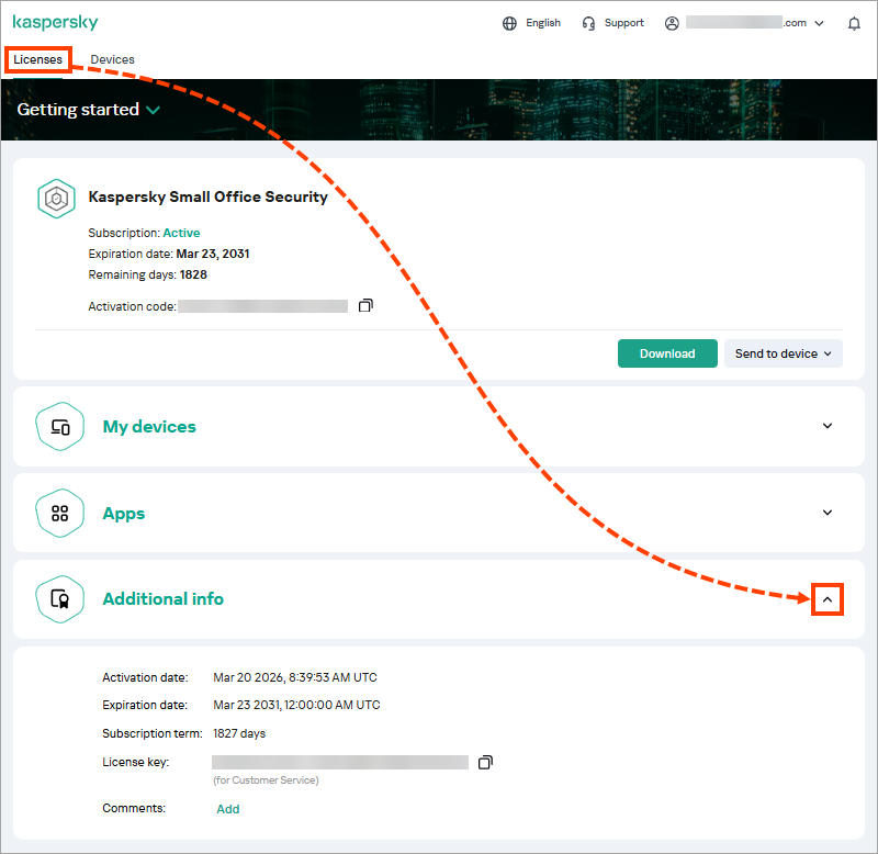 About the activation code for Kaspersky Small Office Security