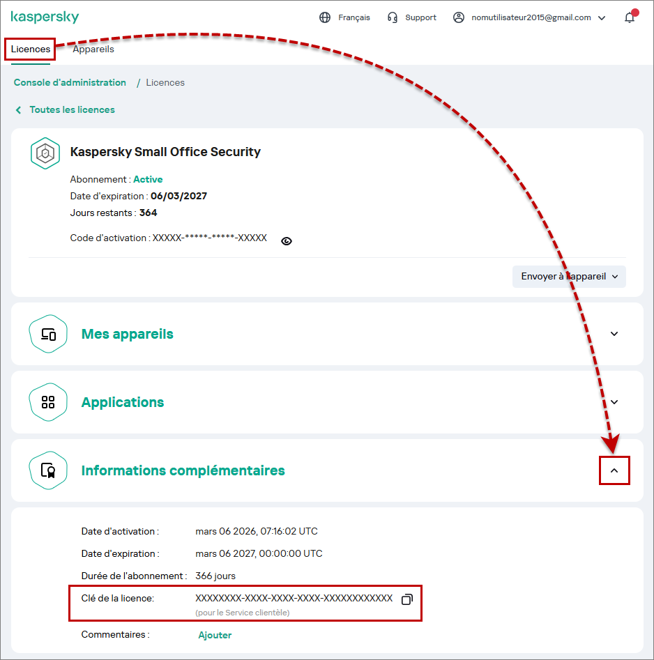 À propos du code d'activation pour Kaspersky Small Office Security