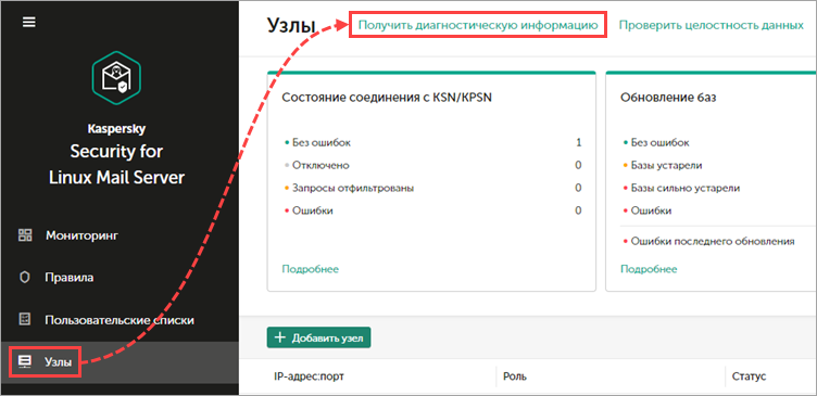 Как собрать диагностическую информацию о работе Kaspersky Security для ...