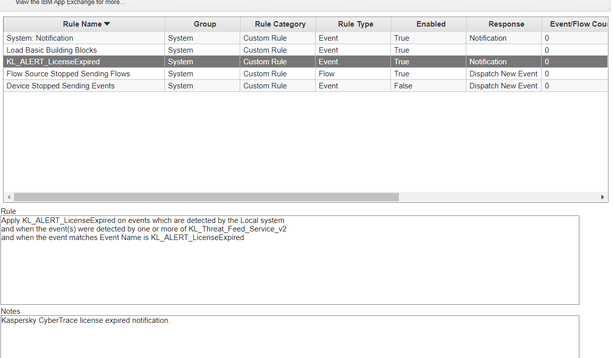 Step 8 (optional). Creating notifications about incoming service events
