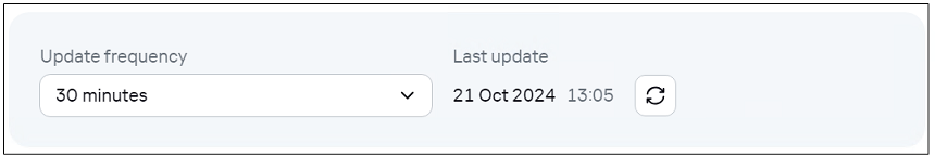 Specifying the feeds update period