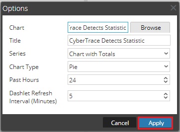 RSA NetWitness troubleshooting