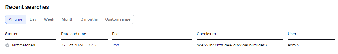 About the search request history