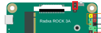 Preparing Radxa ROCK 3A to run examples