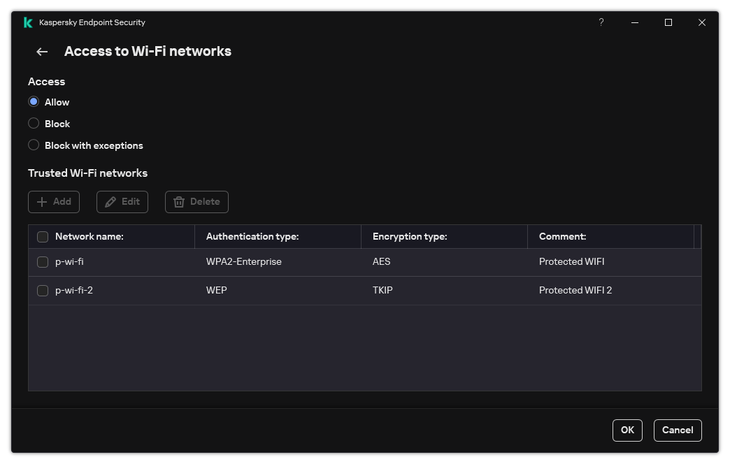 Control of Wi-Fi connections