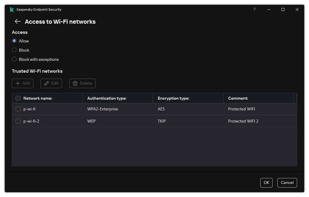 Editing a device access rule