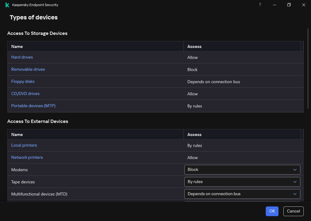 Managing access to mobile devices