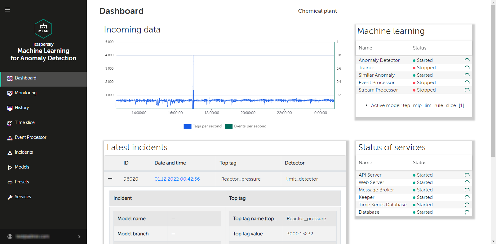 Viewing summary data in the Dashboard section